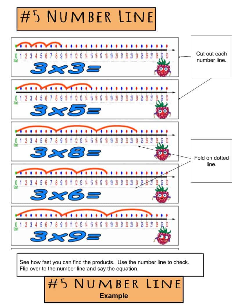 Multiplication PDF study - Cursive Characters